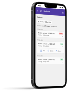 Flowit - Flowit Technology
