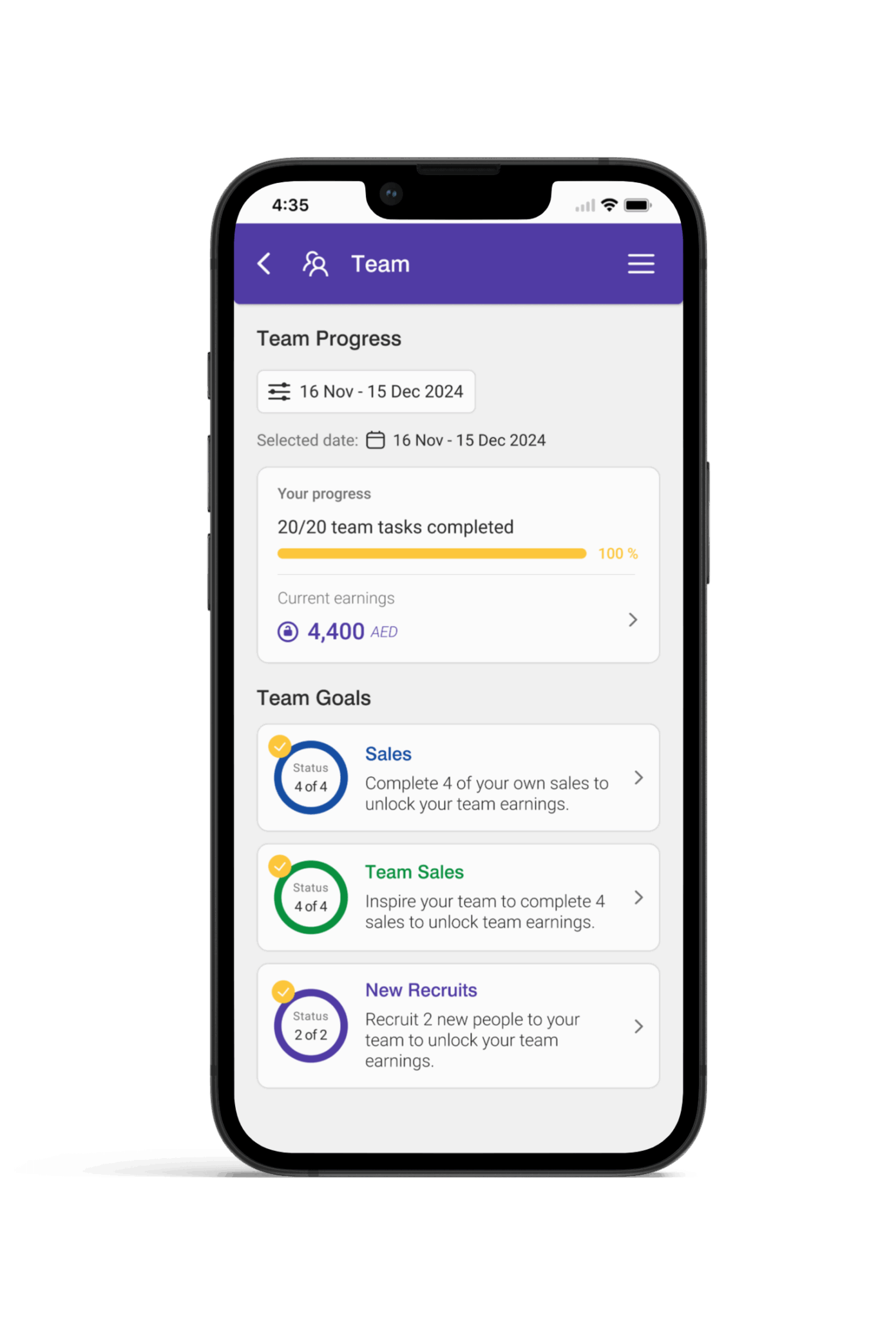 Flowit - Flowit Technology